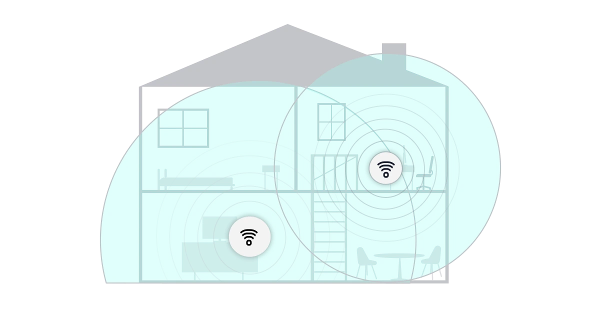 Frontier Wi-Fi Security, Support & Wi-Fi Coverage Services