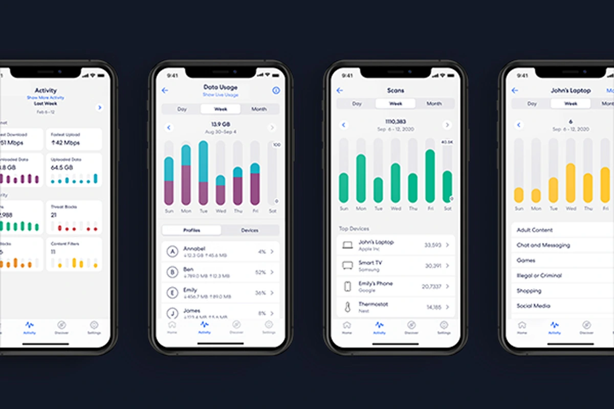 Frontier eero Routers with Fiber Internet | eero Max 7