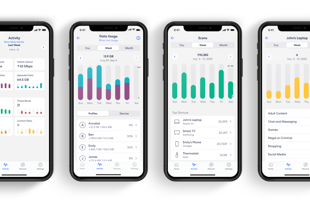 Frontier Fiber 1 Gig Internet | Fast 1 Gigabit Internet