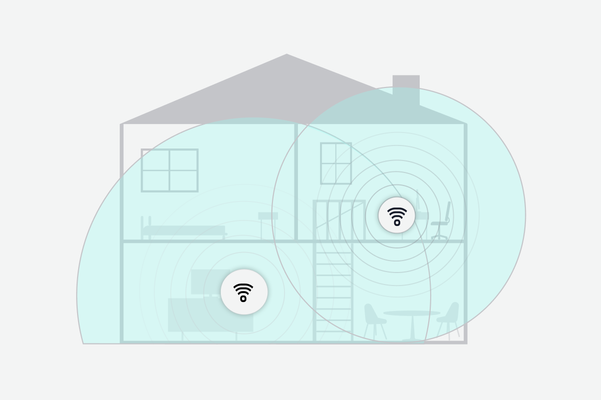 Frontier 5 Gig Internet | Faster Speed, Higher Performance